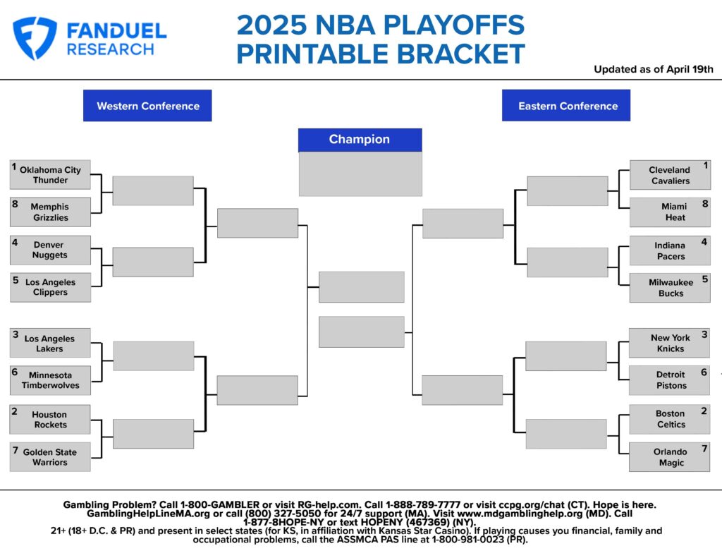 2025 Nba Playoff Bracket Printable - King Printables