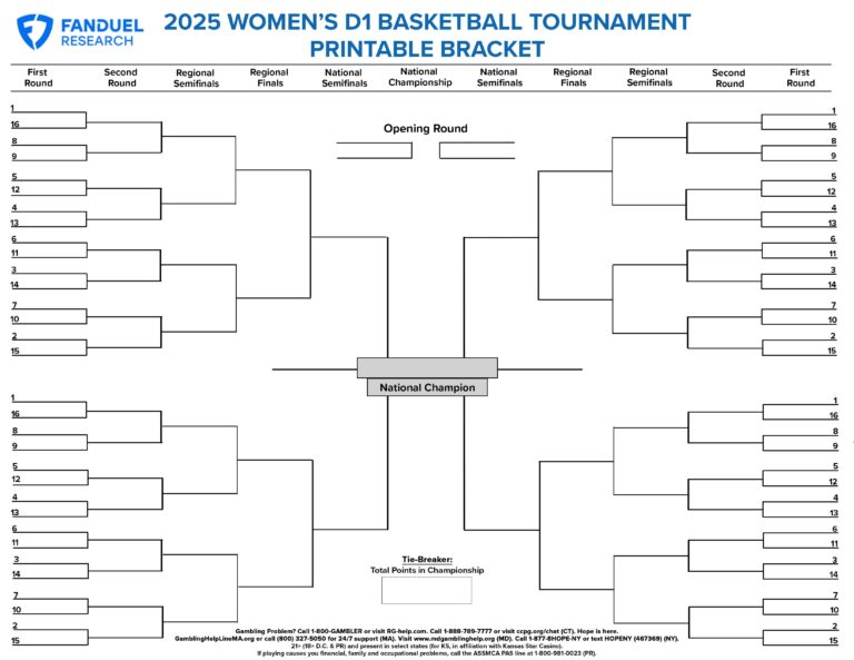 Basketball Printable Brackets - King Printables