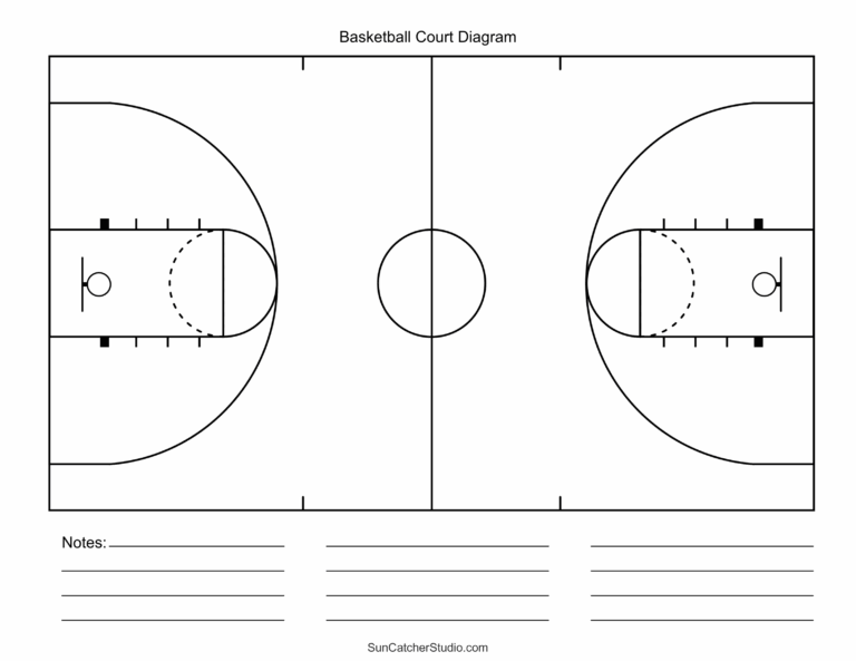 Free Printable Basketball Court Template - King Printables