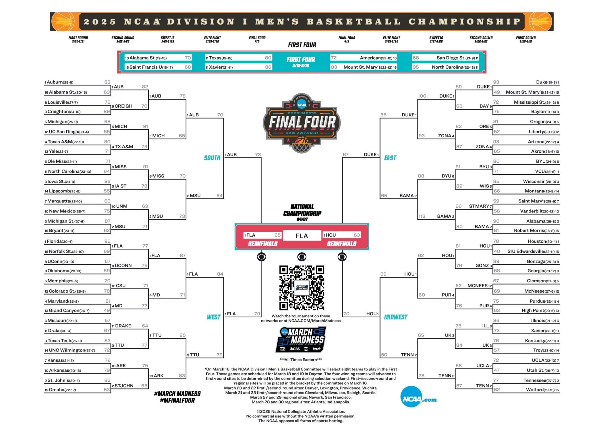 Printable Ncaa Mens Basketball Bracket 2025 - King Printables