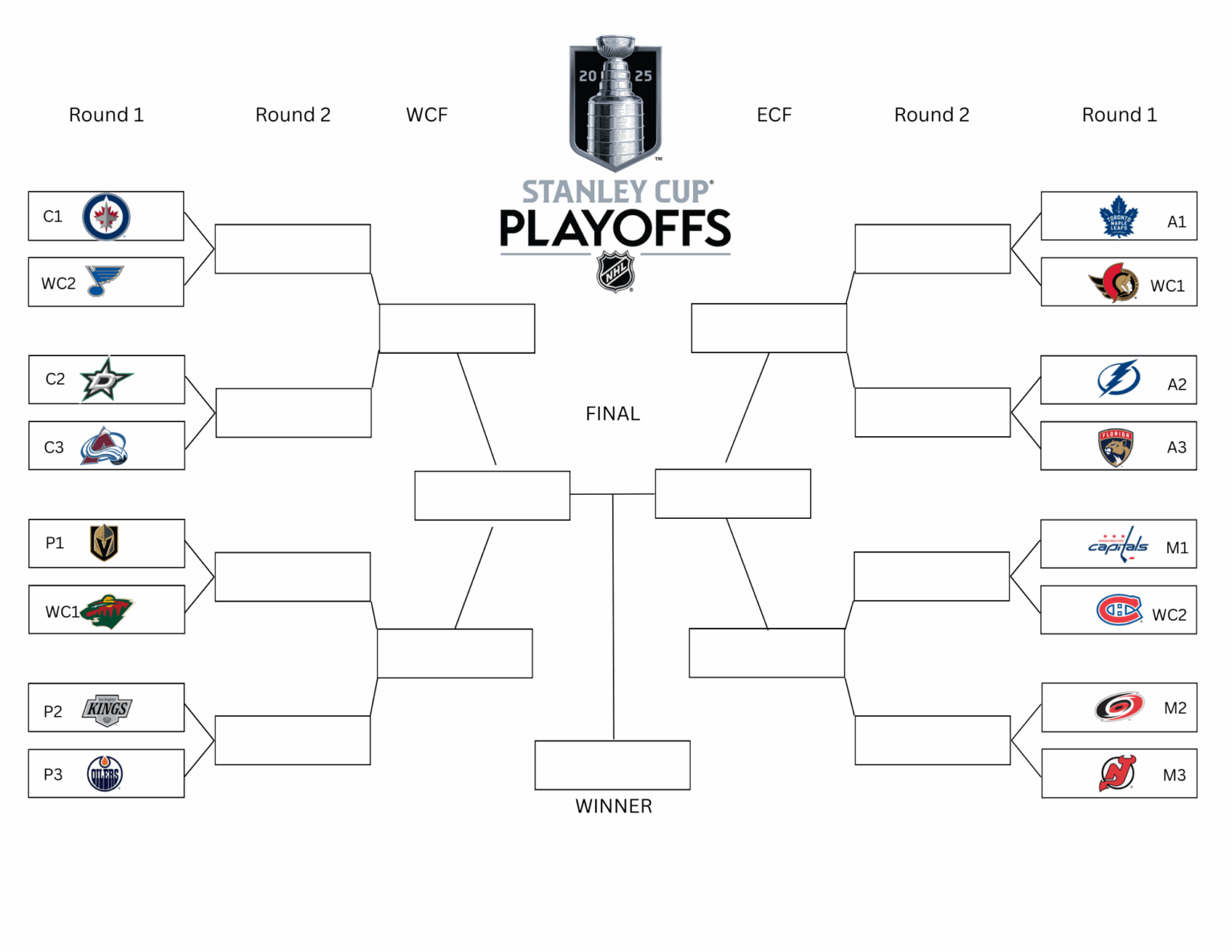 2025 Nhl Stanley Cup Playoff Bracket Printable - King Printables