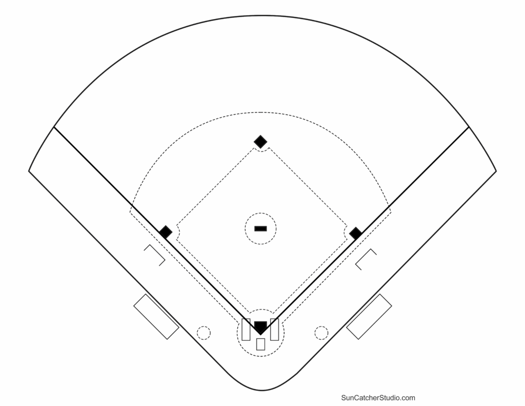 Free Printable Baseball Field Diagram - King Printables