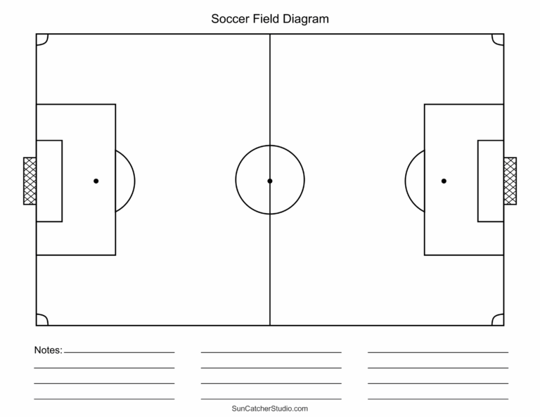 Printable Soccer Field For Coaches - King Printables